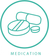 MedMij FHIR Implementation Guide - informatiestandaarden